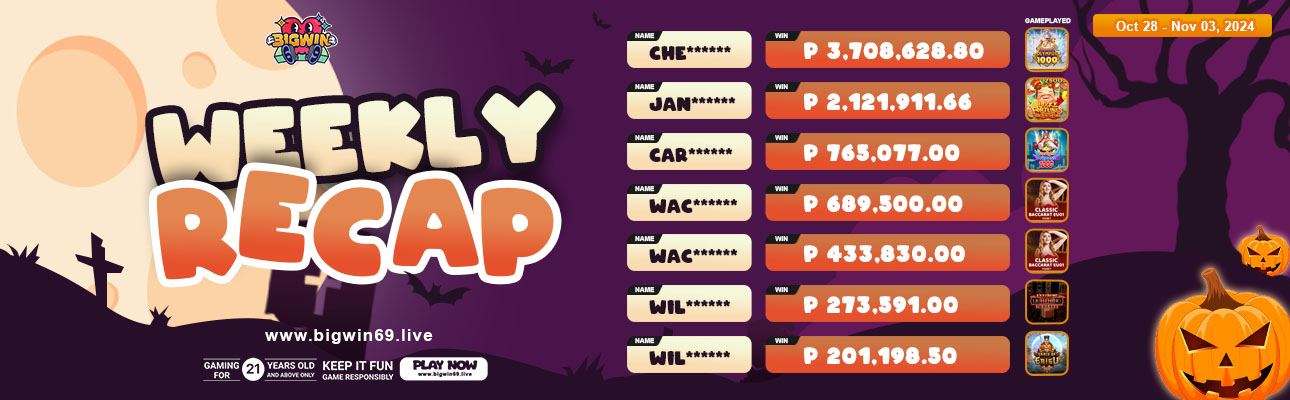 Online Gaming - BigWin | BigWin