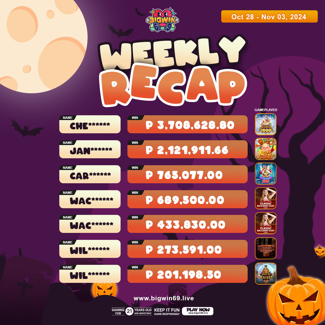 Online Gaming - BigWin | BigWin